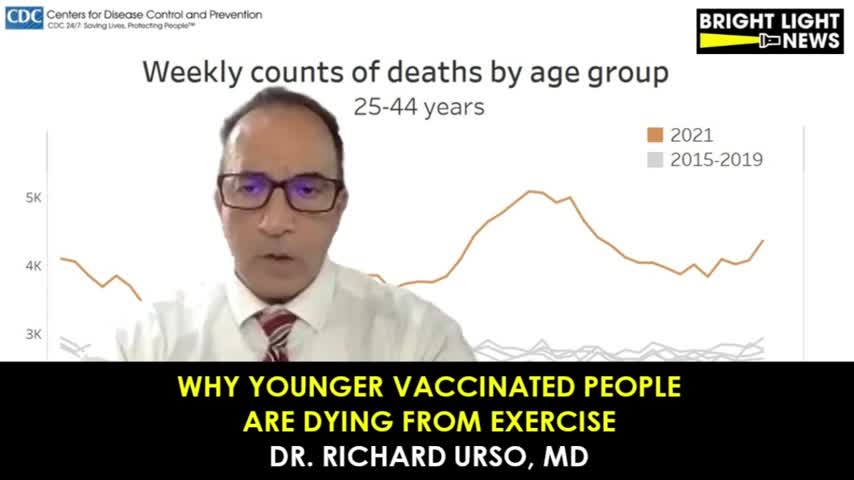 [TRAILER] Why Younger Vaccinated People Are Dying From Exercise -Dr ...