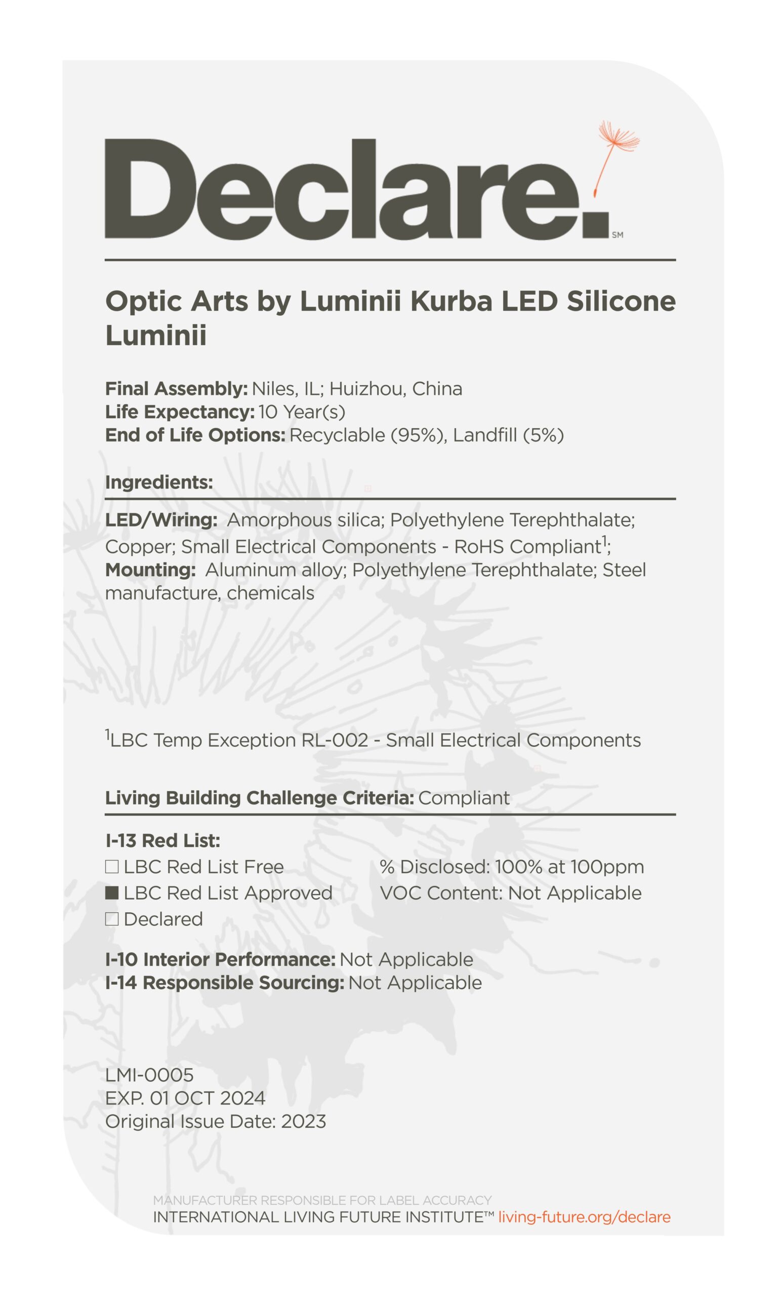 Kurba Small - Luminii