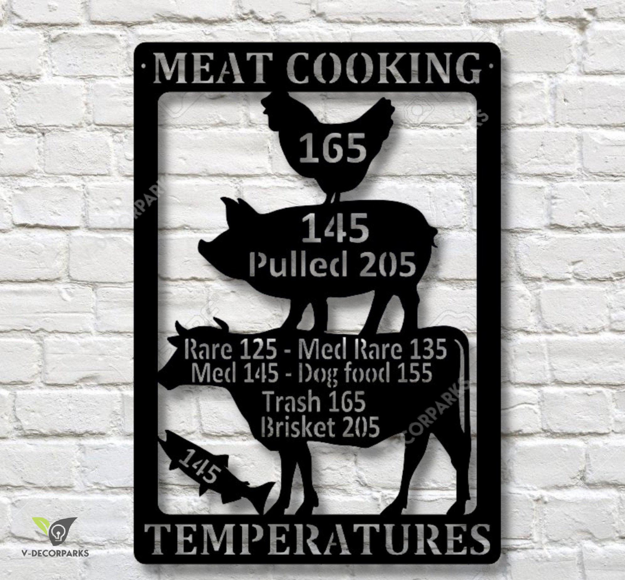 Meat Cooking Temperature Sign, Kitchen Cooking Decor, Metal Meat ...