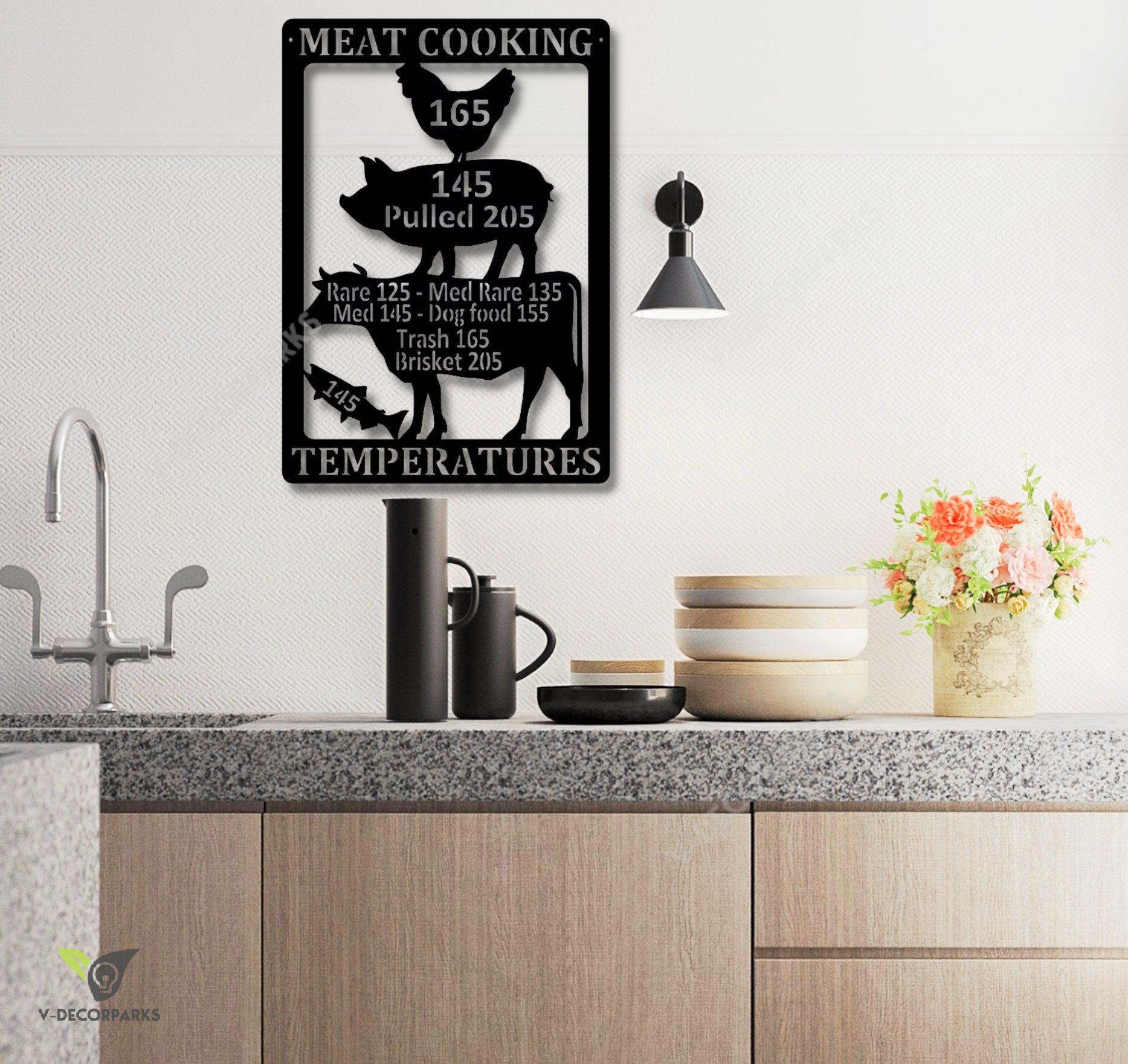 Meat Cooking Temperature Sign, Kitchen Cooking Decor, Metal Meat ...