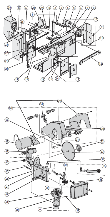Oregon 720-120 Auto Grinder | Partswarehouse