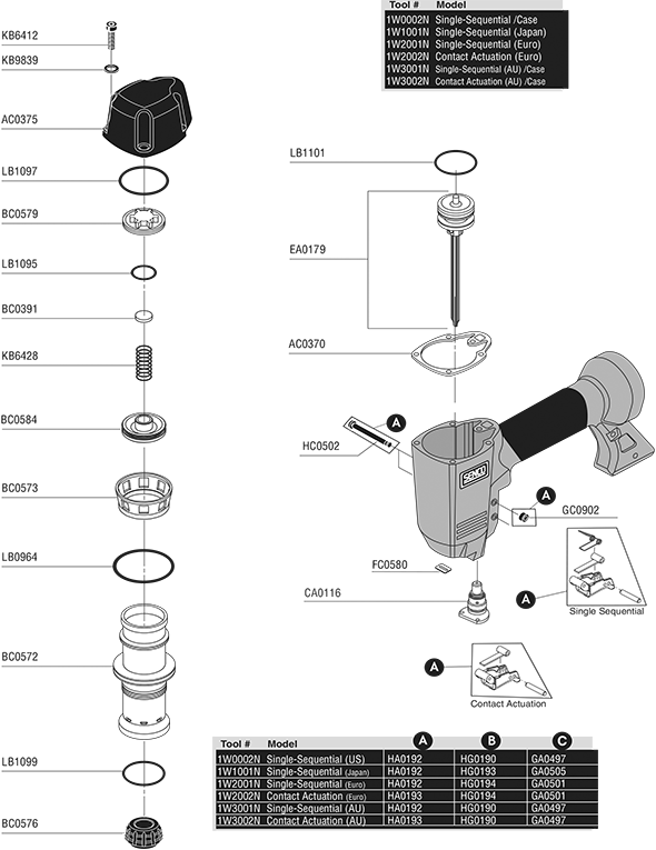Senco SLS18 (1W0002N) Stapler | Partswarehouse