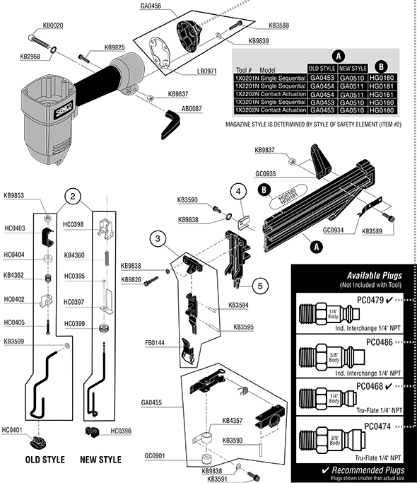 Senco FinishPro 32 (1X0201N) Air Nailer | Partswarehouse