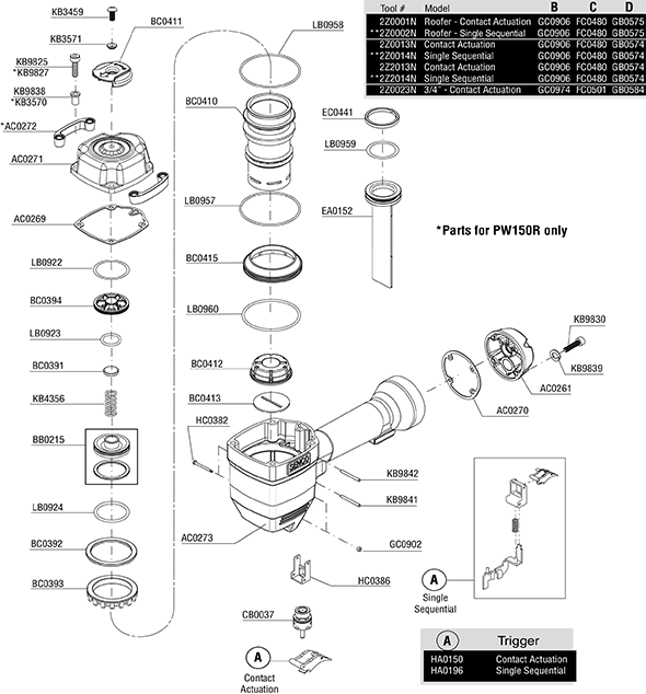 Senco PW150R (2Z0001N) Stapler | Partswarehouse