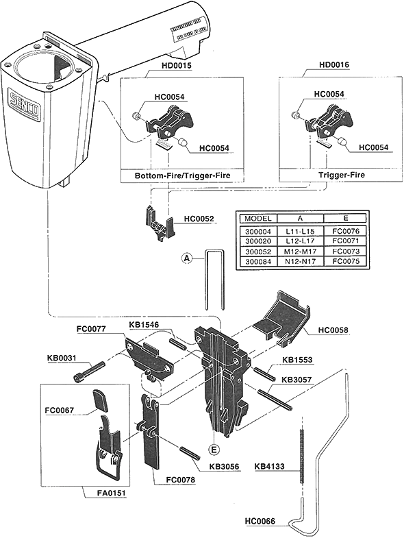 Senco SKS (300004) Stapler | Partswarehouse