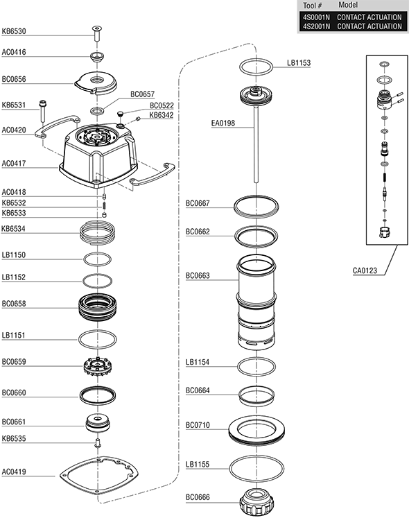 Senco PalletPro 90 (4S0001N) Air Nailer | Partswarehouse