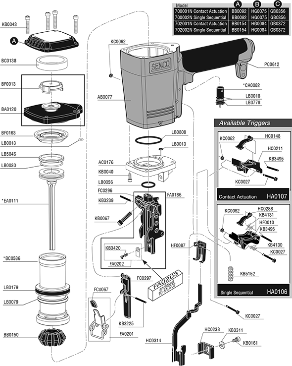 Senco SNS41 (700002N) Stapler | Partswarehouse