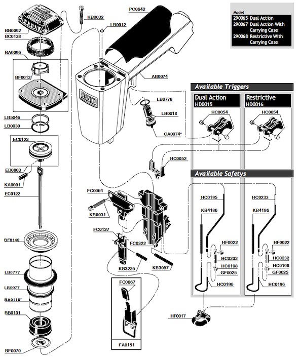 Senco SFN1+ (290067) Air Nailer | Partswarehouse