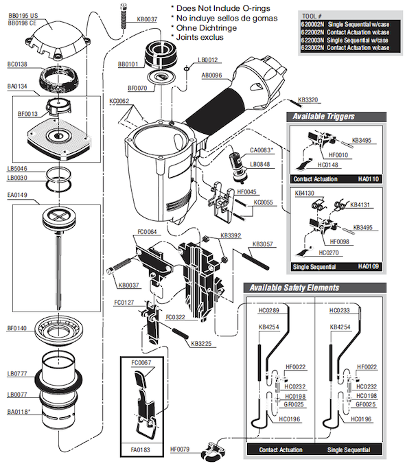 Senco SFN30 (622003N) Air Nailer | Partswarehouse