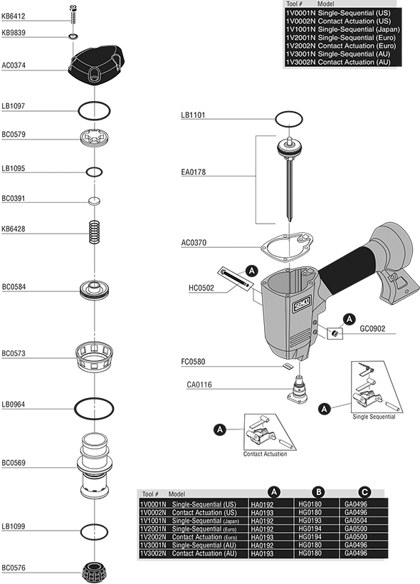 Senco SLS15 Stapler | Partswarehouse