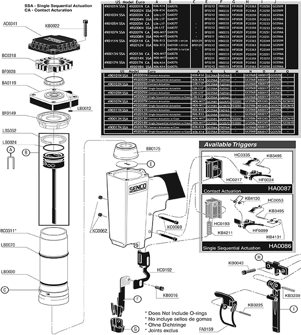 Senco SLS20XP(490017N) Stapler | Partswarehouse