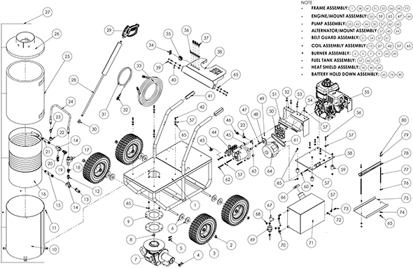 Simpson 65100 King Brute | Partswarehouse